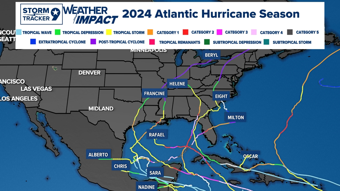 2024 Atlantic Hurricane Season Recap | newswest9.com