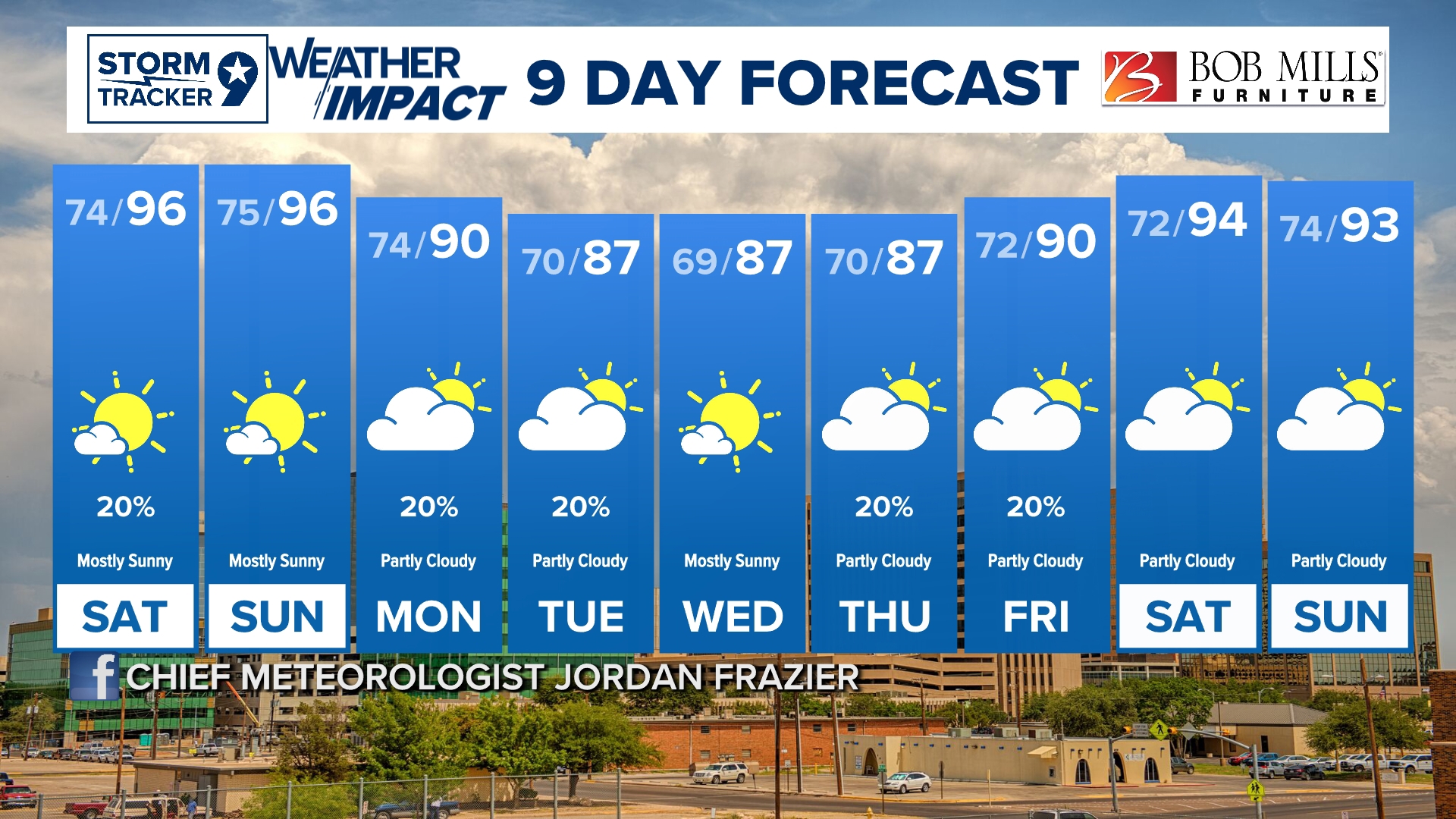 Midland Weather Radar | Midland, Texas | newswest9.com