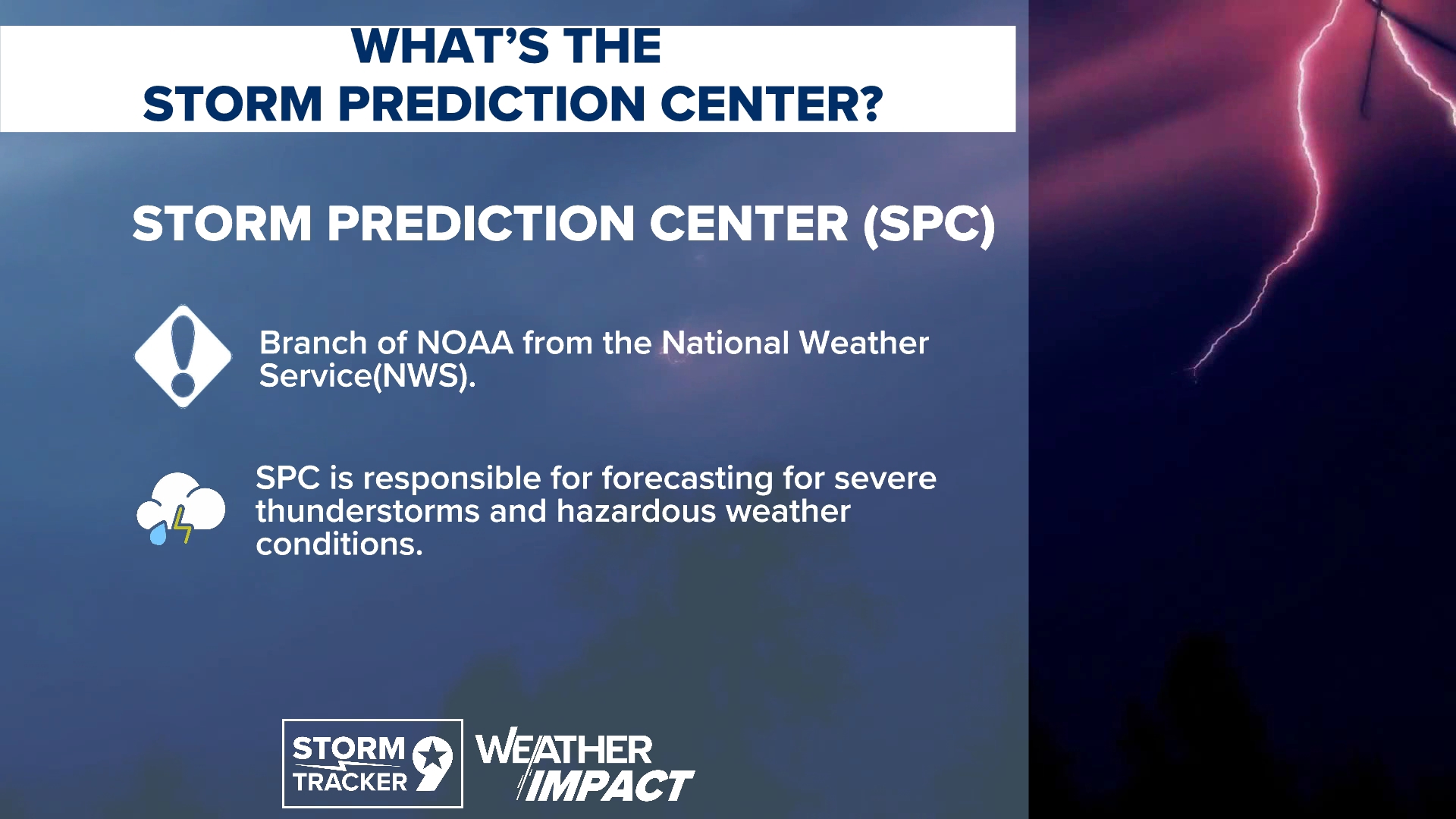 Severe Outlooks with the Storm Prediction Center in West Texas ...