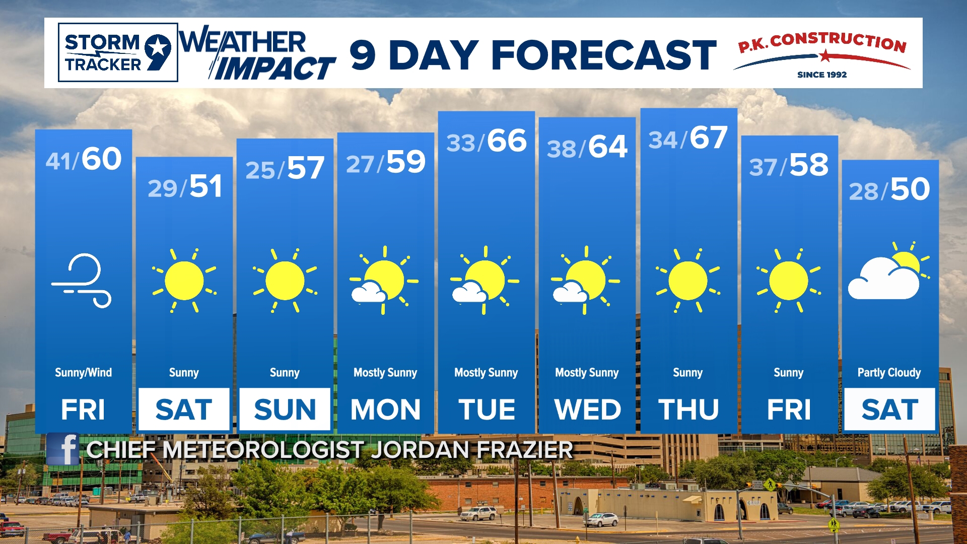 Alexee Trevizo court case proceeds with new motions accepted by NM ...