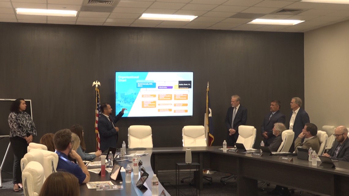 Midland Development Corporation receives first presentation on Midland ...