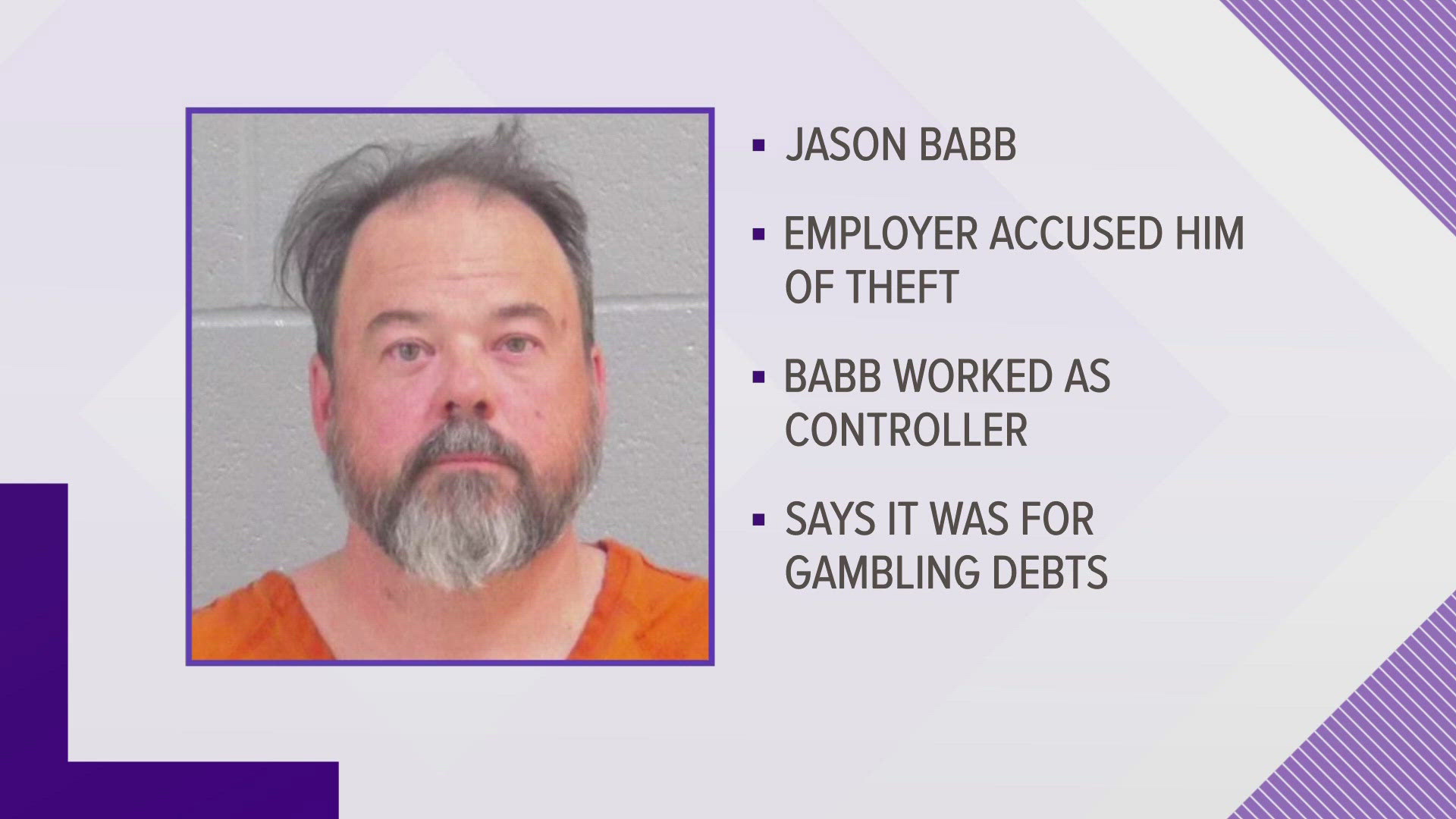 Midland man accused of stealing over $683K from employer | newswest9.com