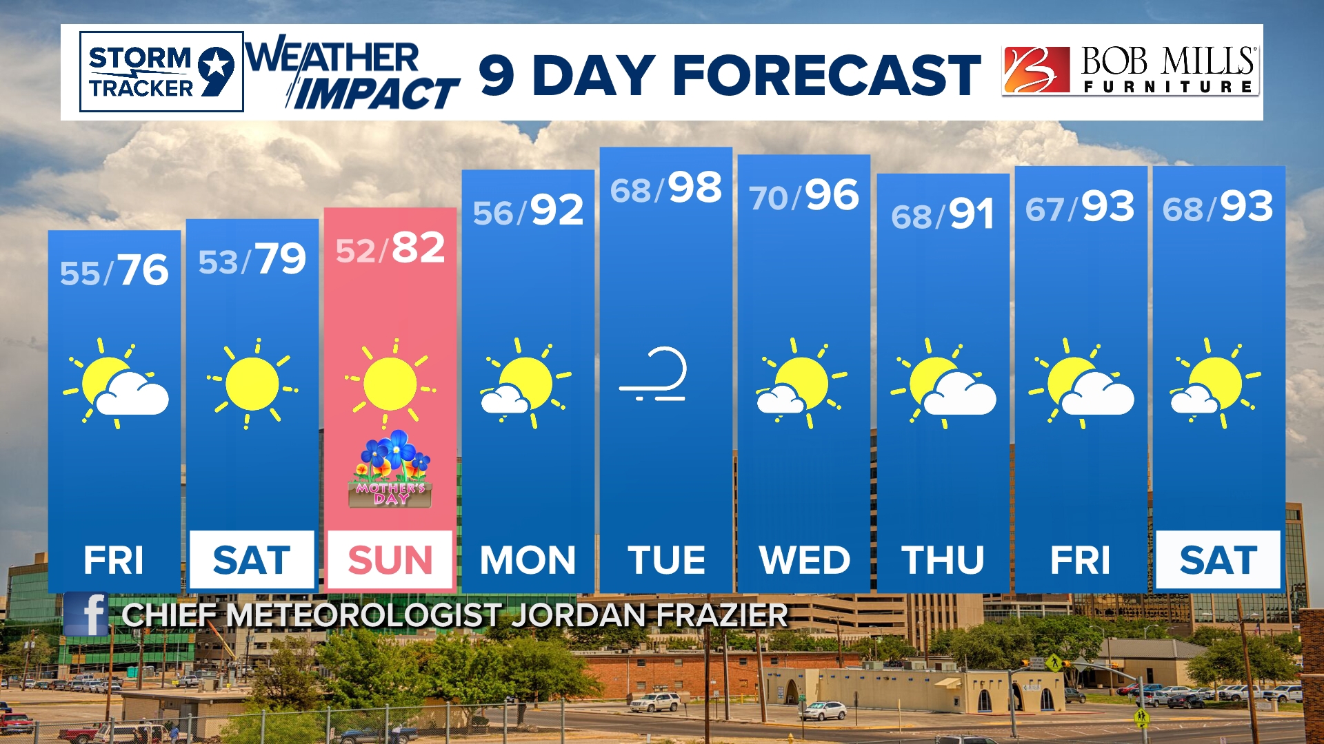 Midland Weather Radar | Midland, Texas | newswest9.com