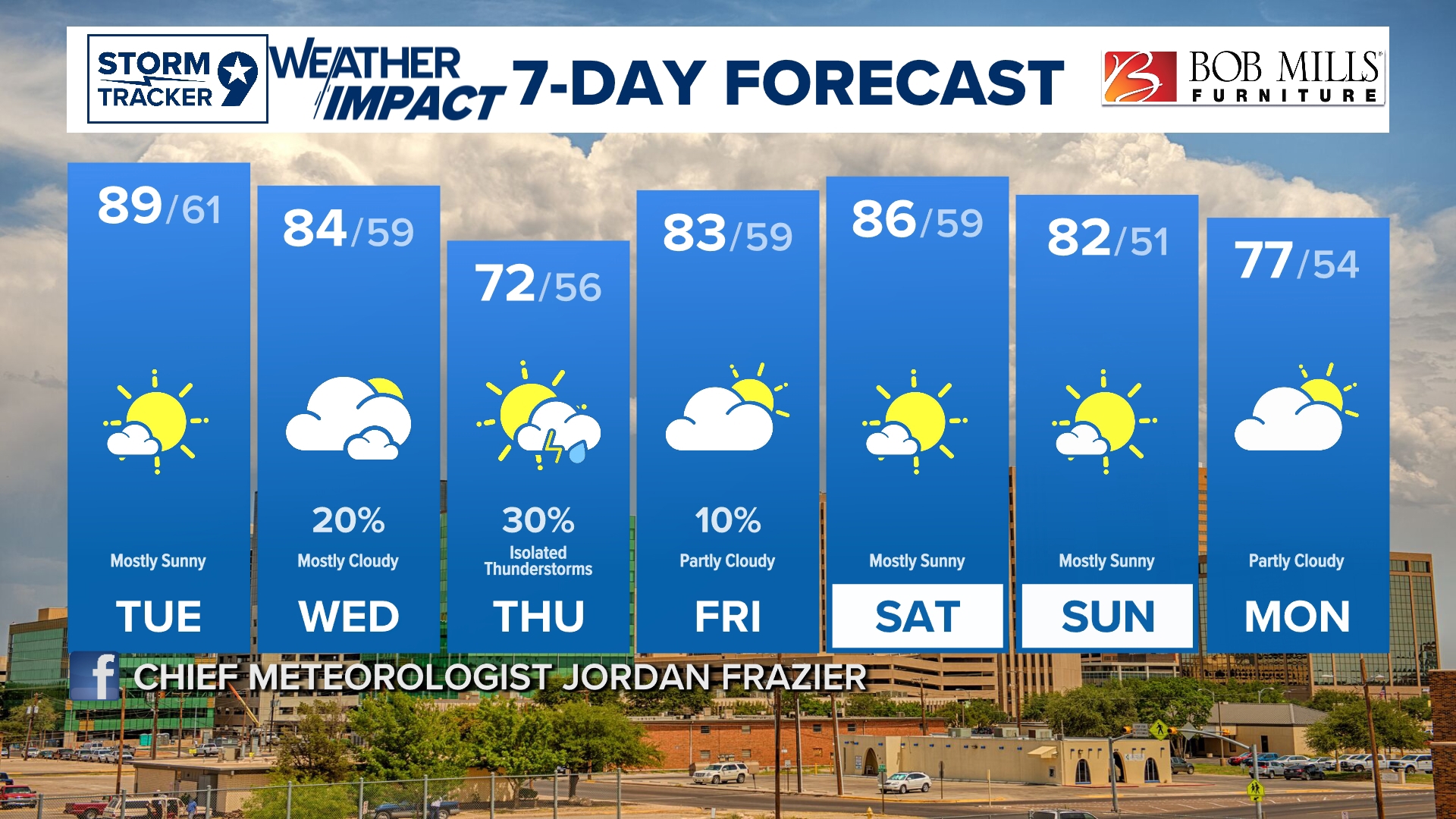 Newswest 9 | Midland, Texas | newswest9.com