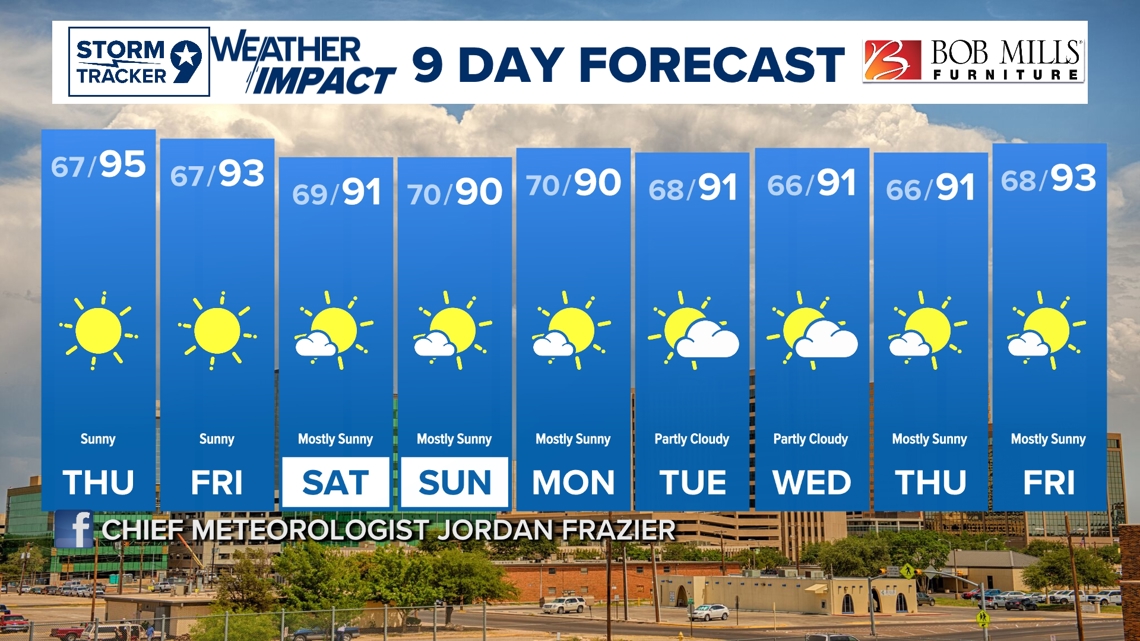 Ector County school district honors family with new middle school ...