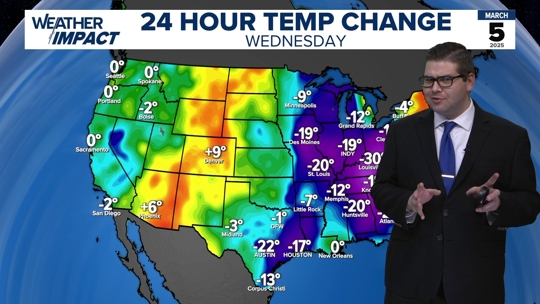 Newswest 9 | Midland, Texas | newswest9.com