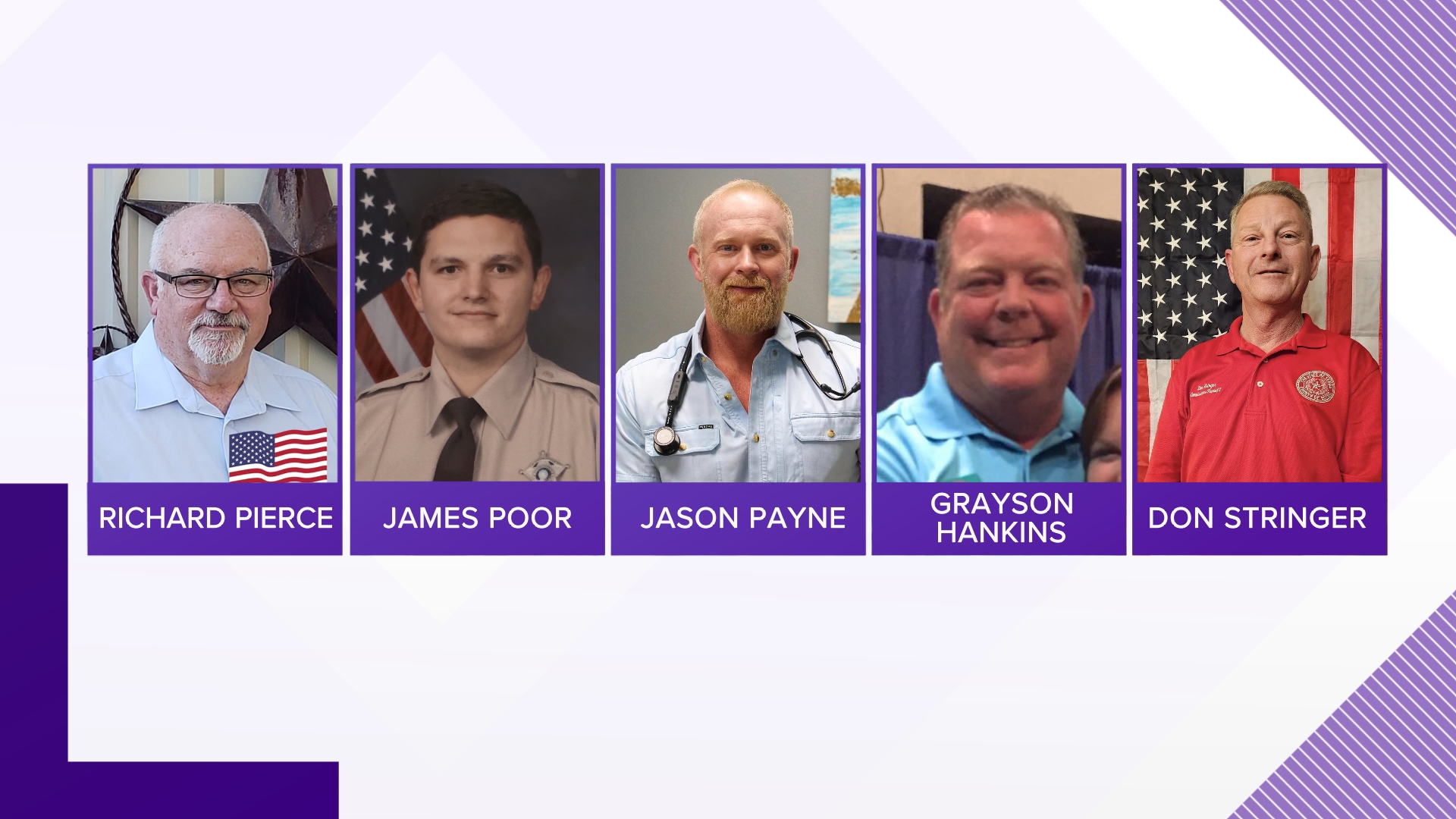 Get to know the Ector County Commissioner Precinct 2 candidates ...