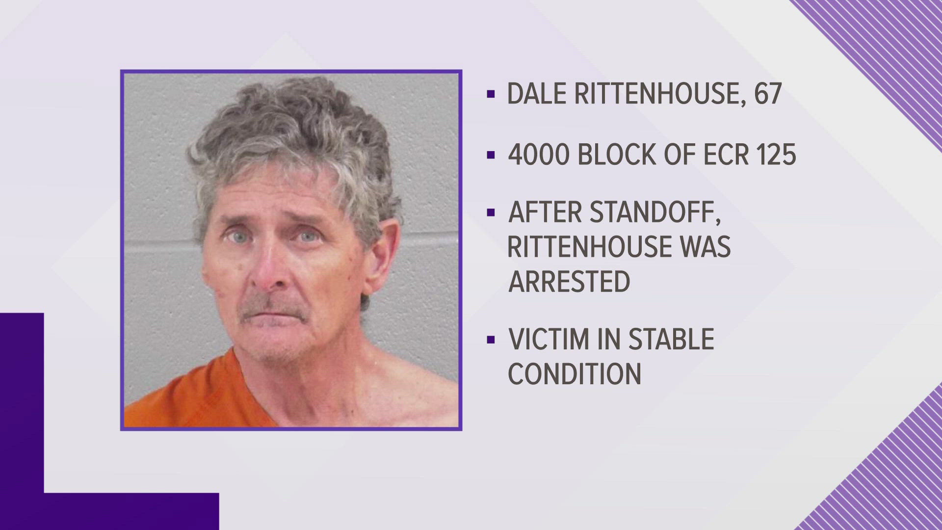67-year-old man arrested after standoff with Midland County Sheriff's ...