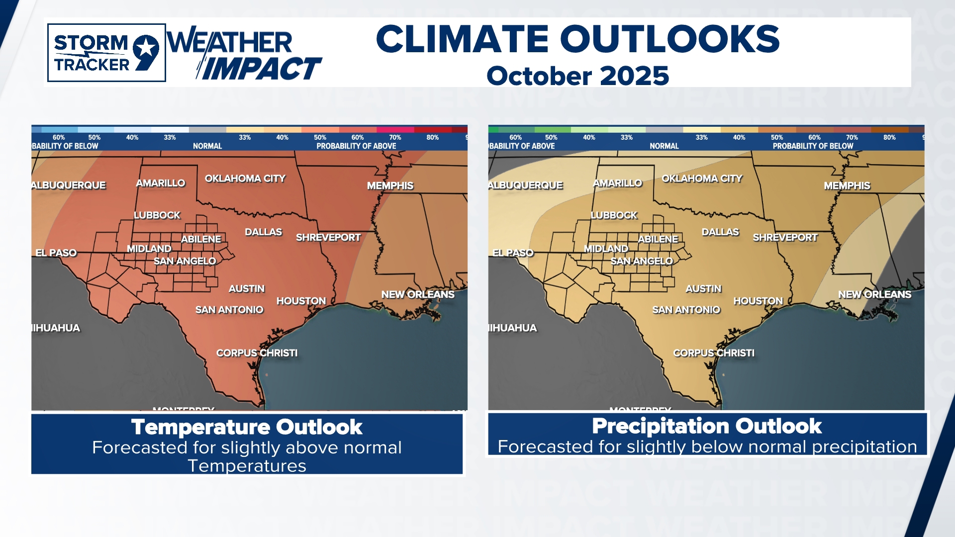 West Texas Weather Impact Recap: October 2025 | newswest9.com