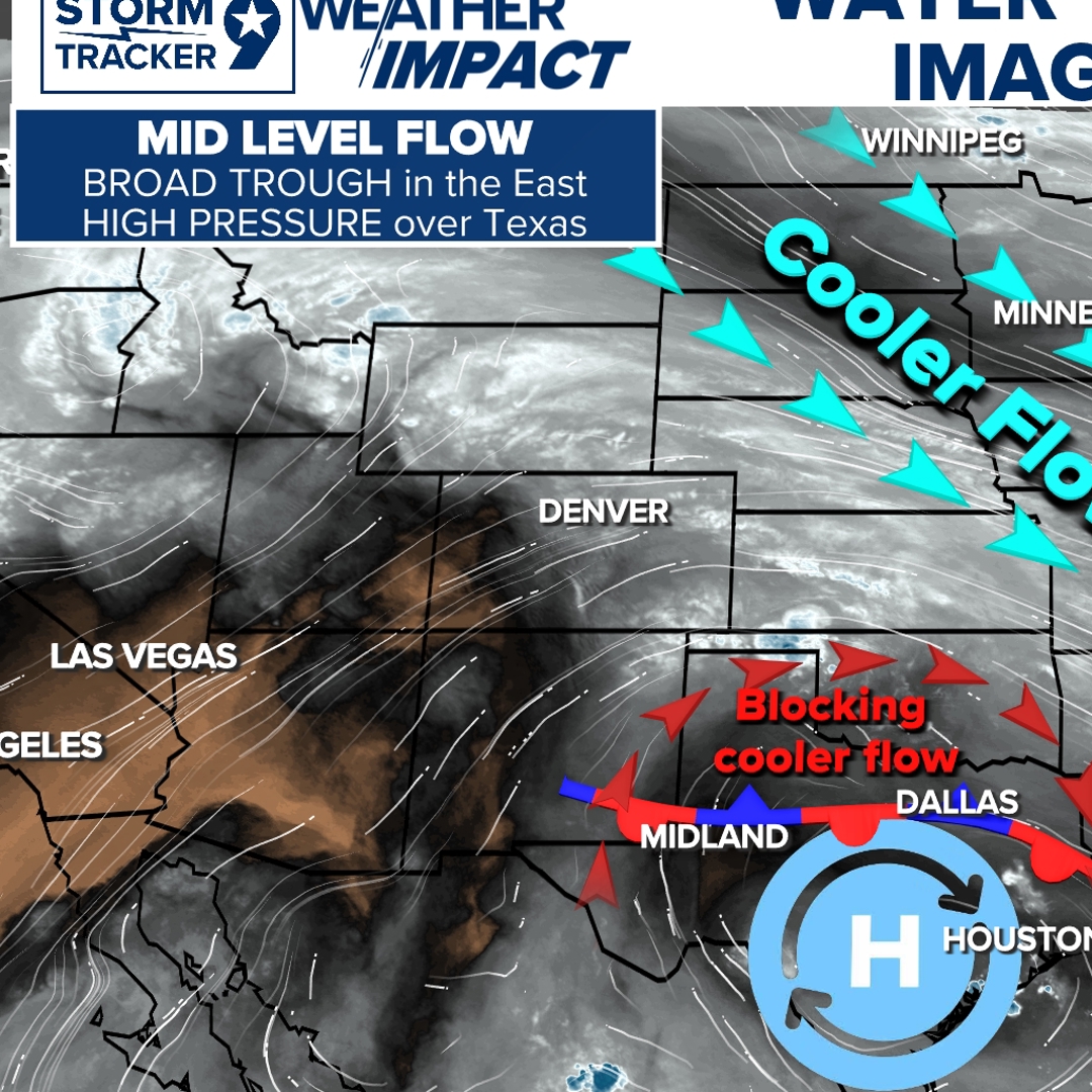 The science behind the last cold front and why the Labor Day cold front ...