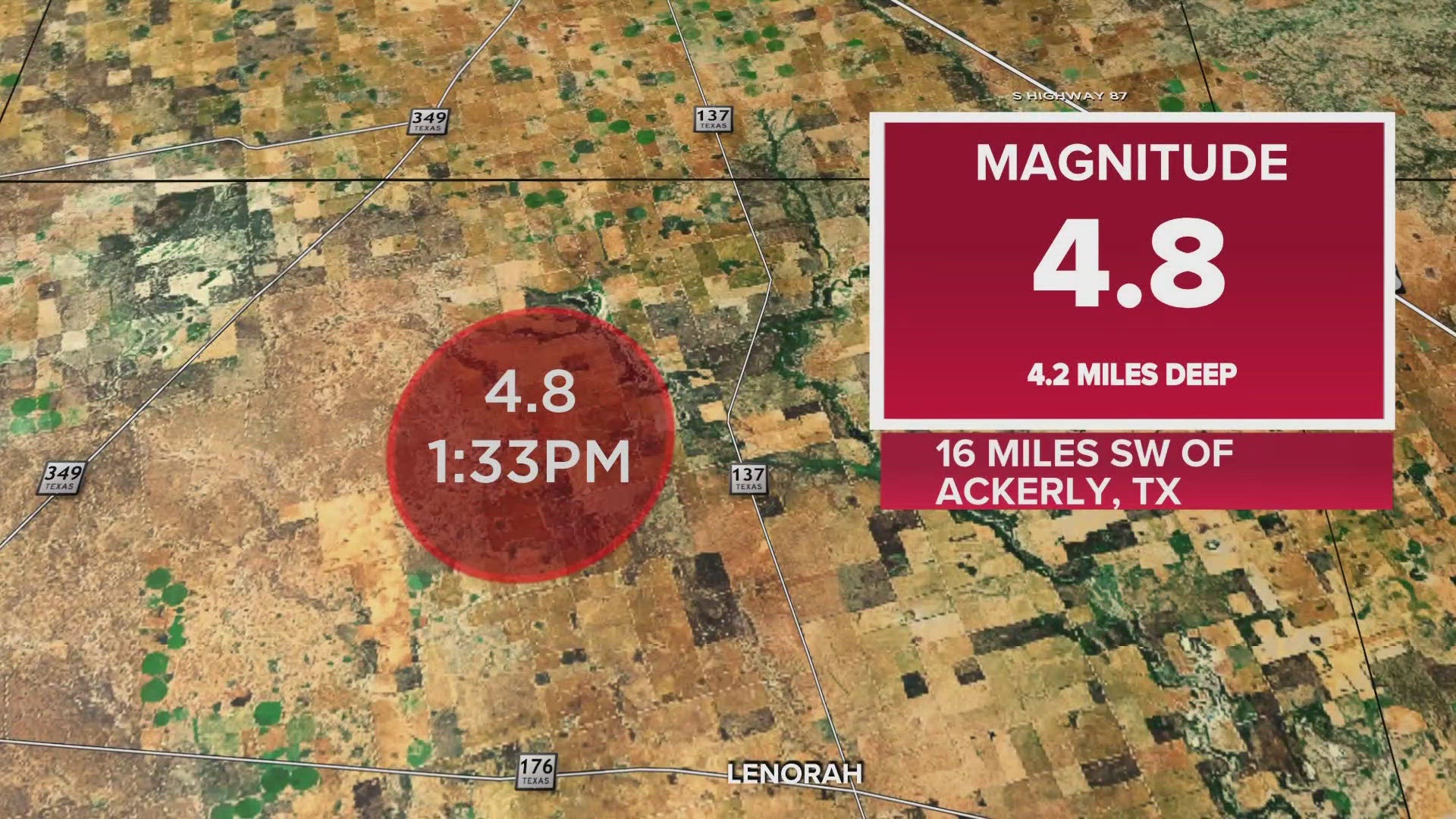 Two earthquakes reported in Ackerly, Texas, USGS says | newswest9.com