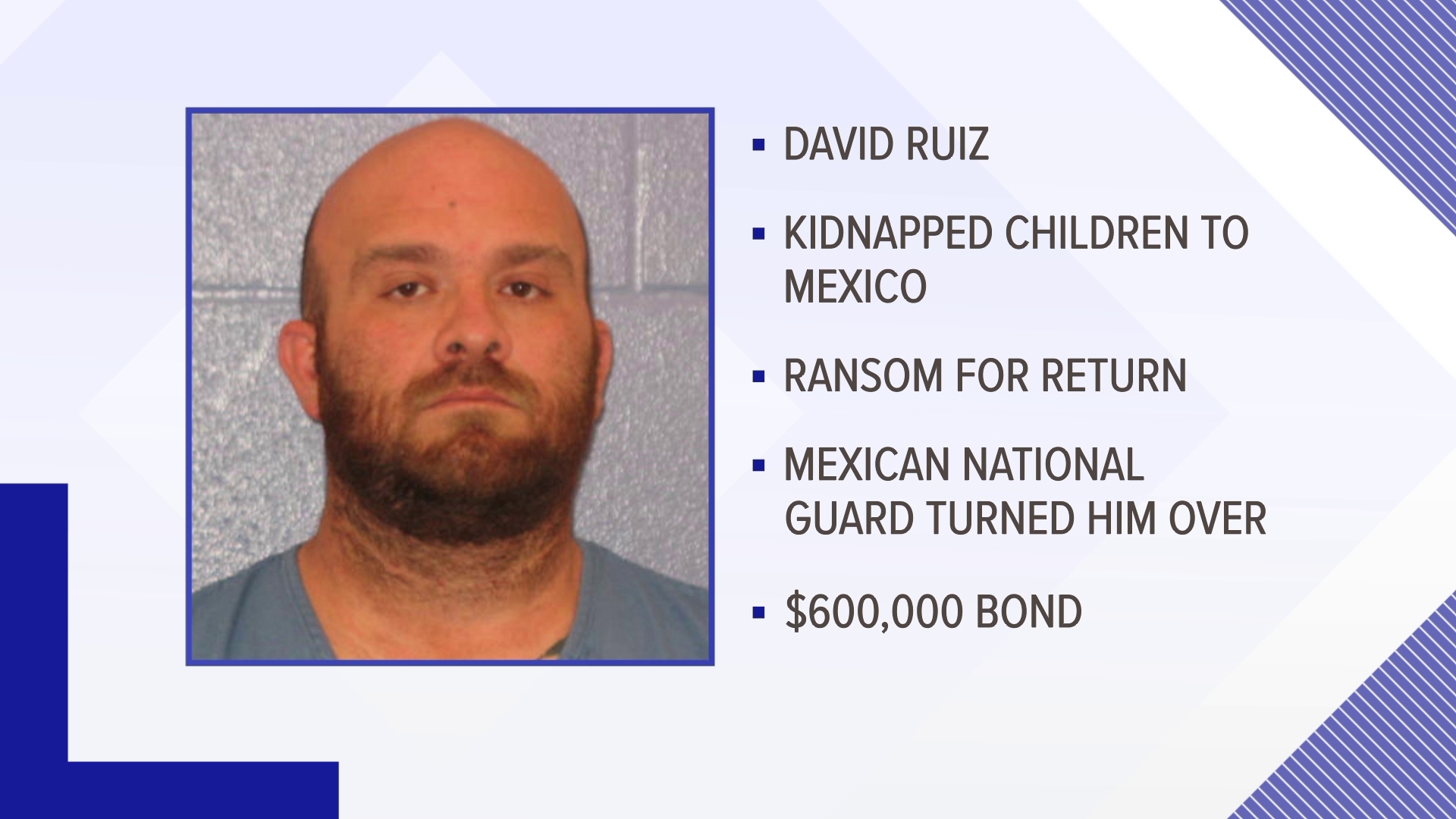 Man jailed after allegedly kidnapping children to Mexico for ransom ...