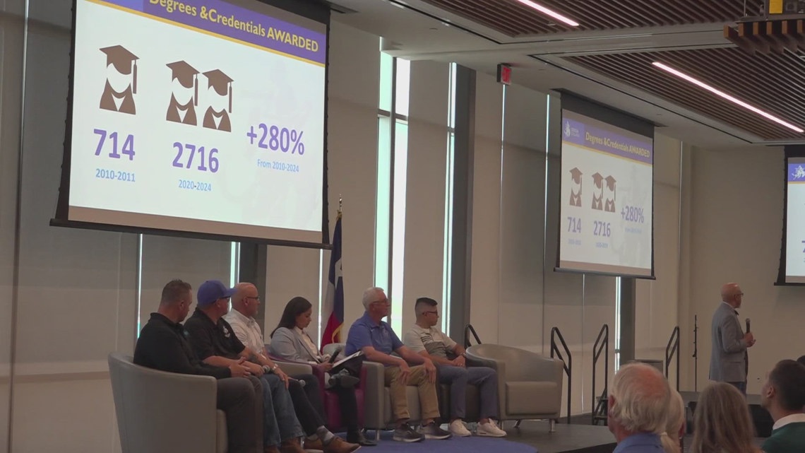Odessa College plans $325M bond for Vision 2030 growth | newswest9.com