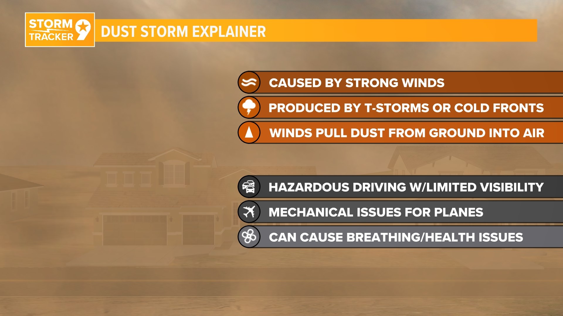 Dust Storms in West Texas can be severe | newswest9.com