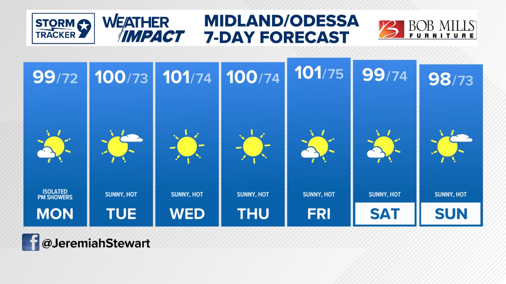 Midland Weather Radar | Midland, Texas | newswest9.com