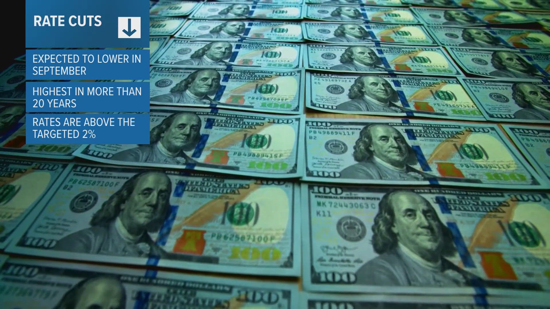 When will Federal Reserve cut interest rates? It could be soon ...