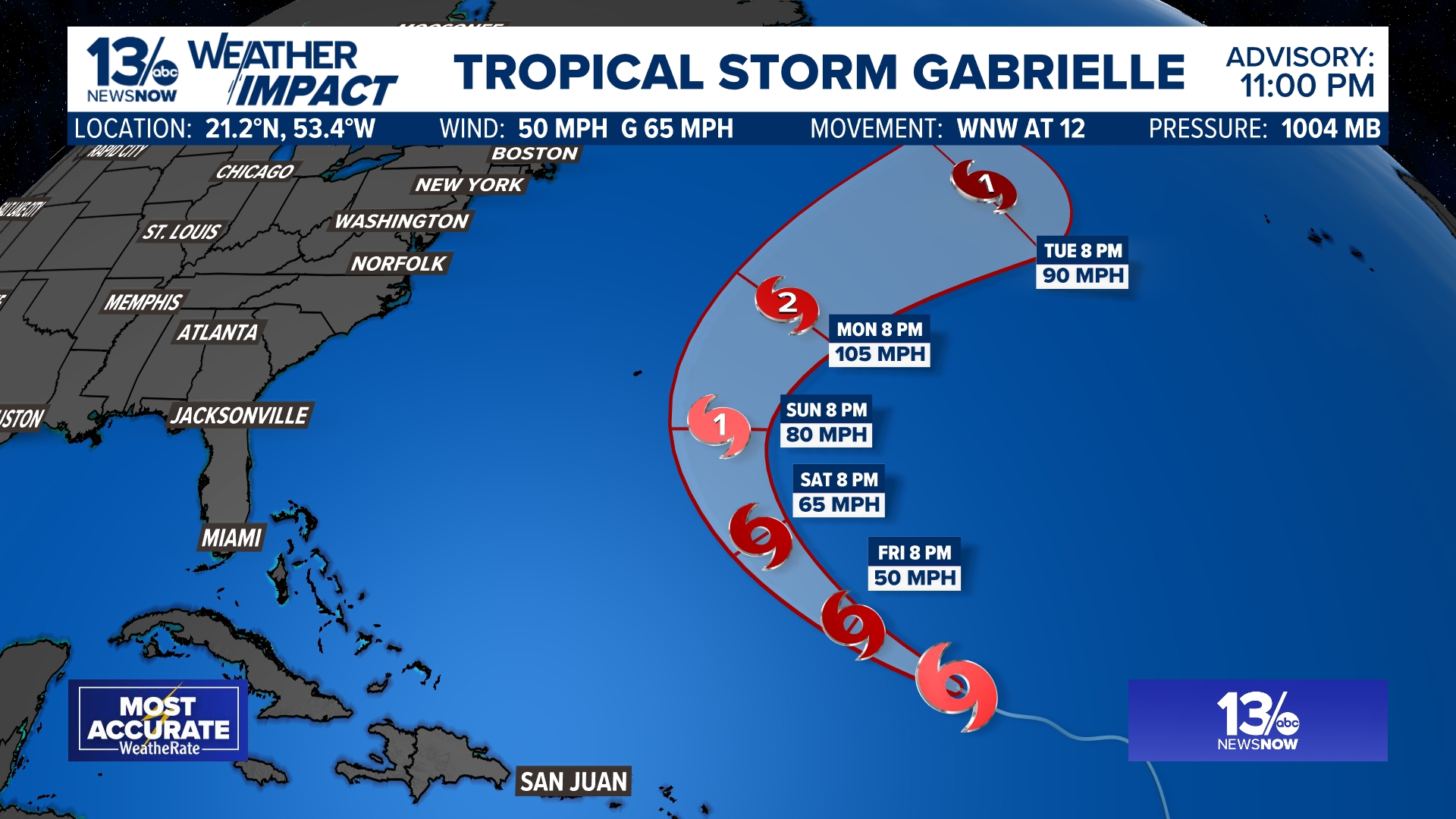 Midland County Fair tickets return to $5 price | newswest9.com